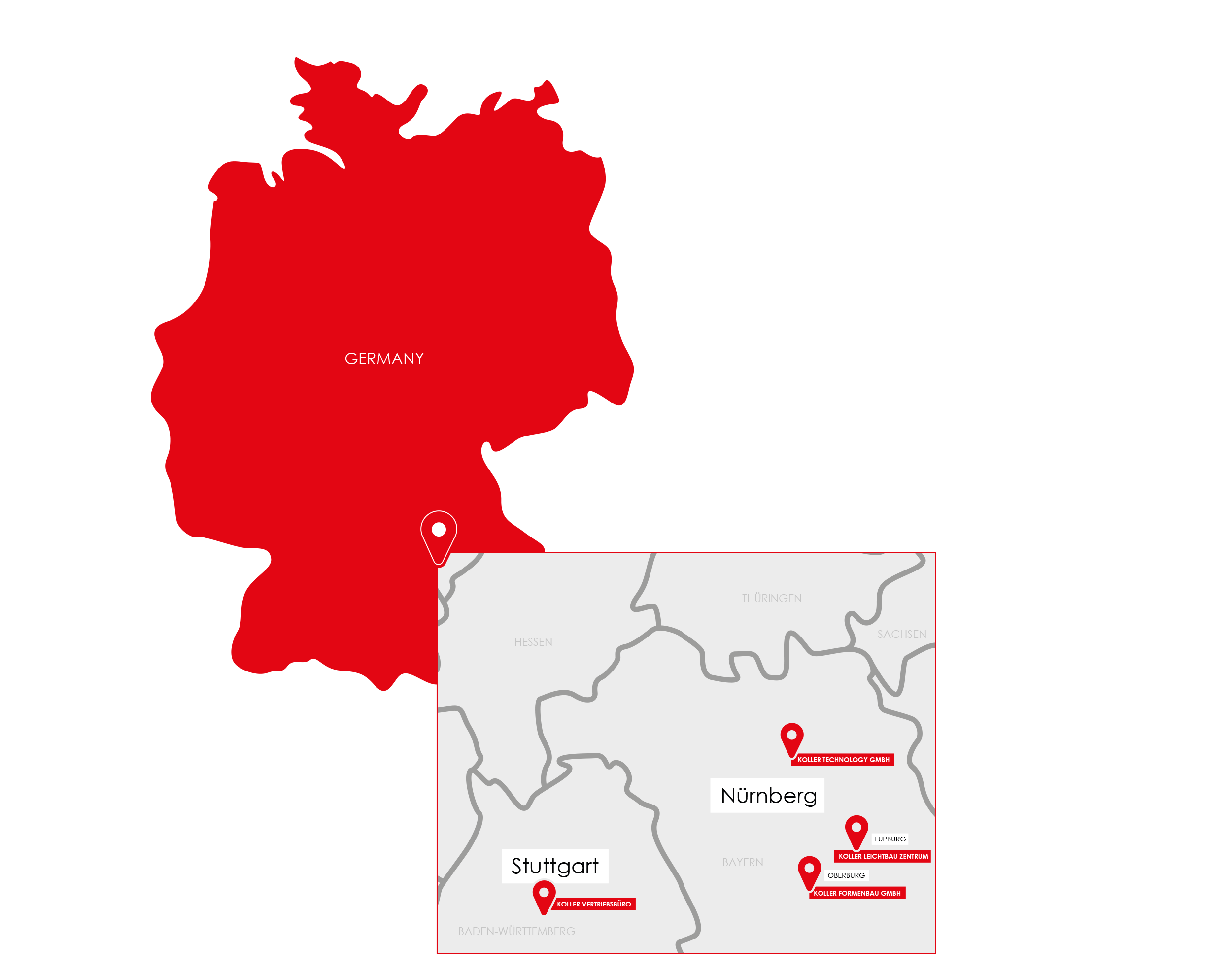 Koller Formenbau | Koller Gruppe